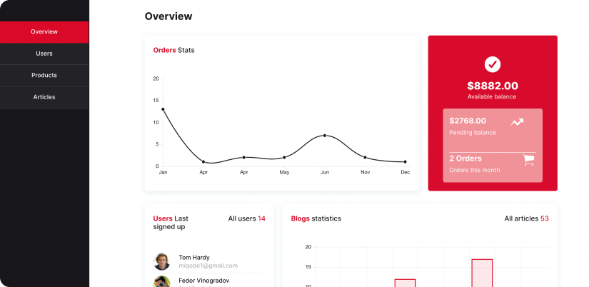 How to create a custom navigation bar in FlutterFlow? | FlutterFlow tutorials